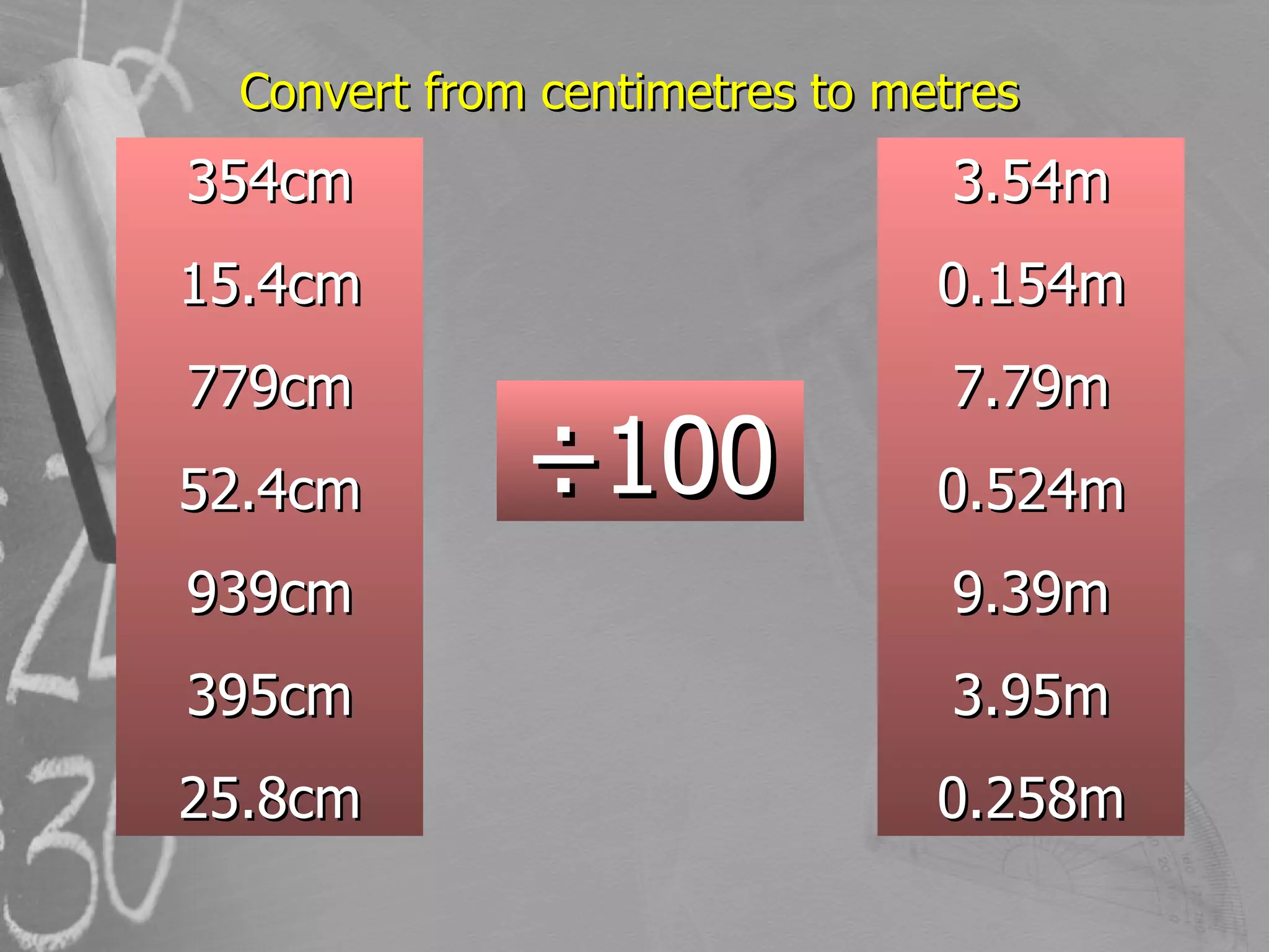 Measurement PPT | PPT
