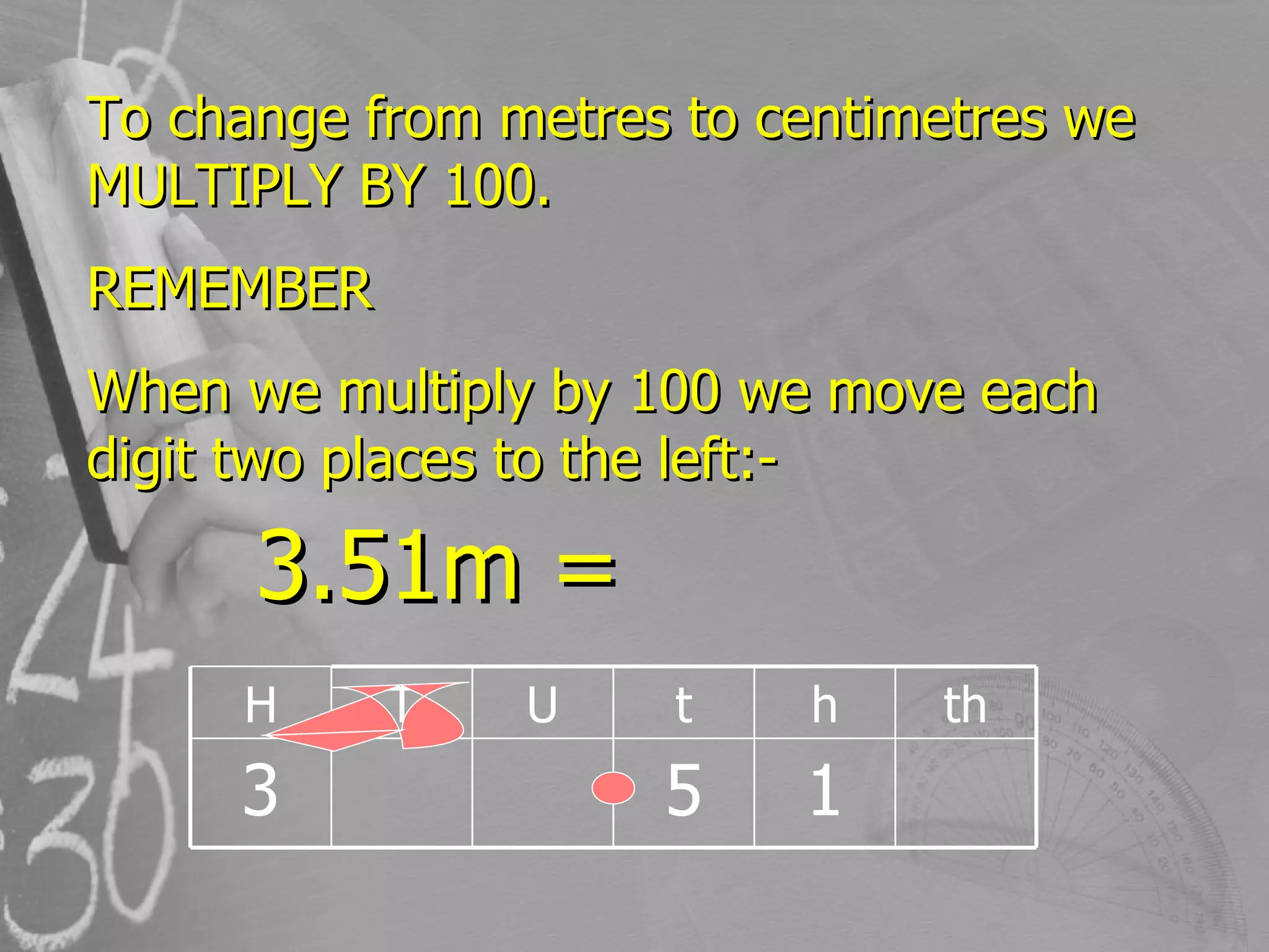 Measurement PPT | PPT