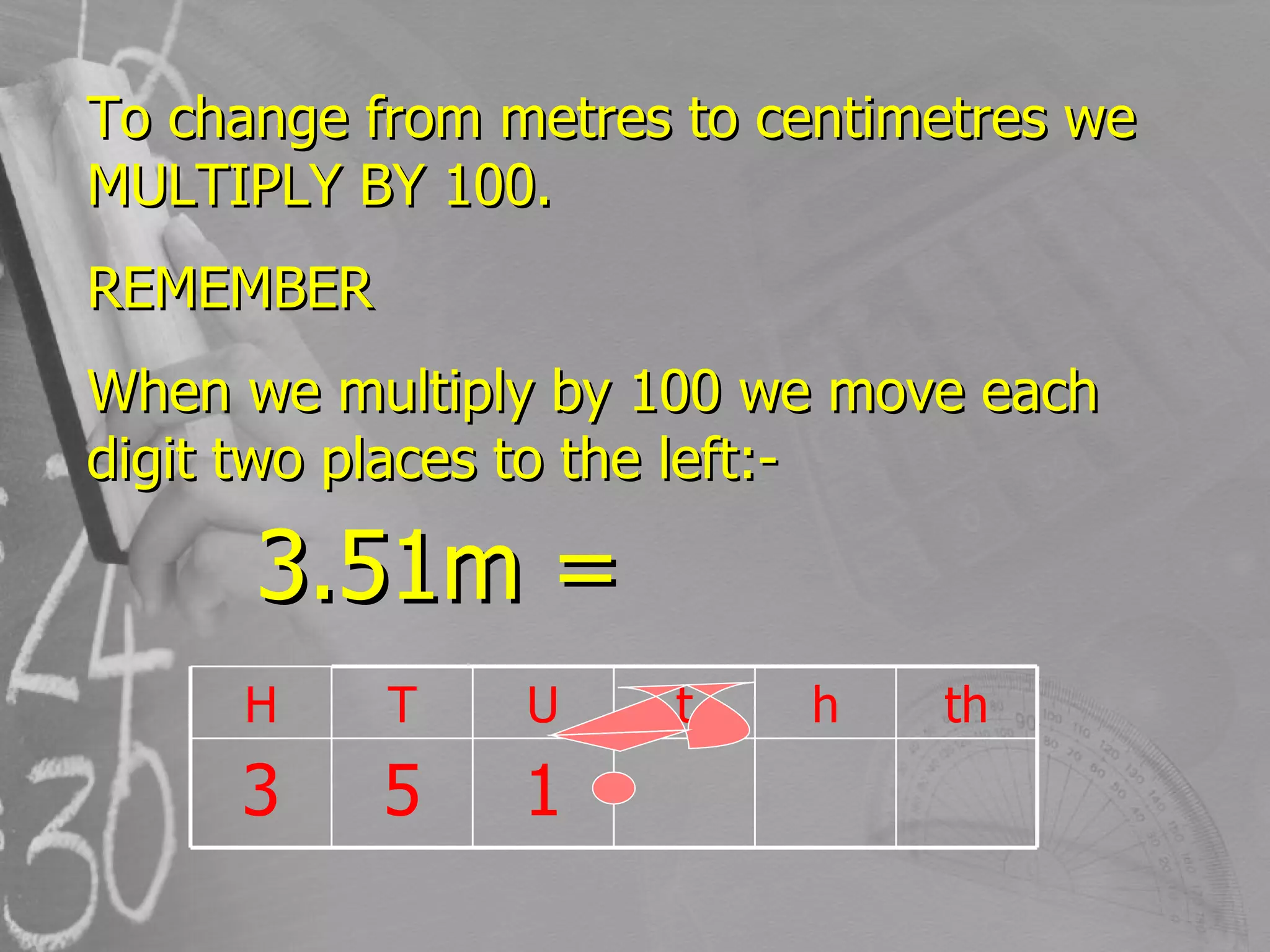 Measurement PPT | PPT