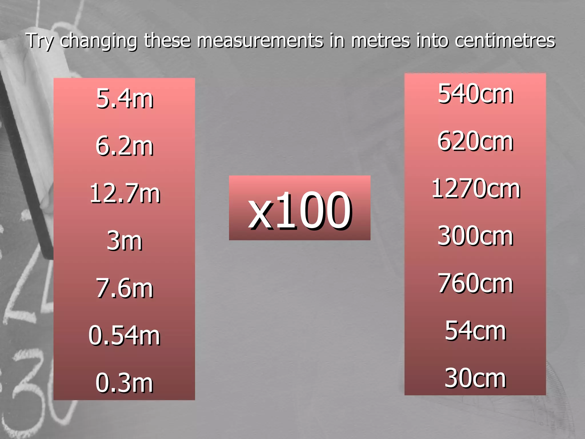 Measurement PPT | PPT