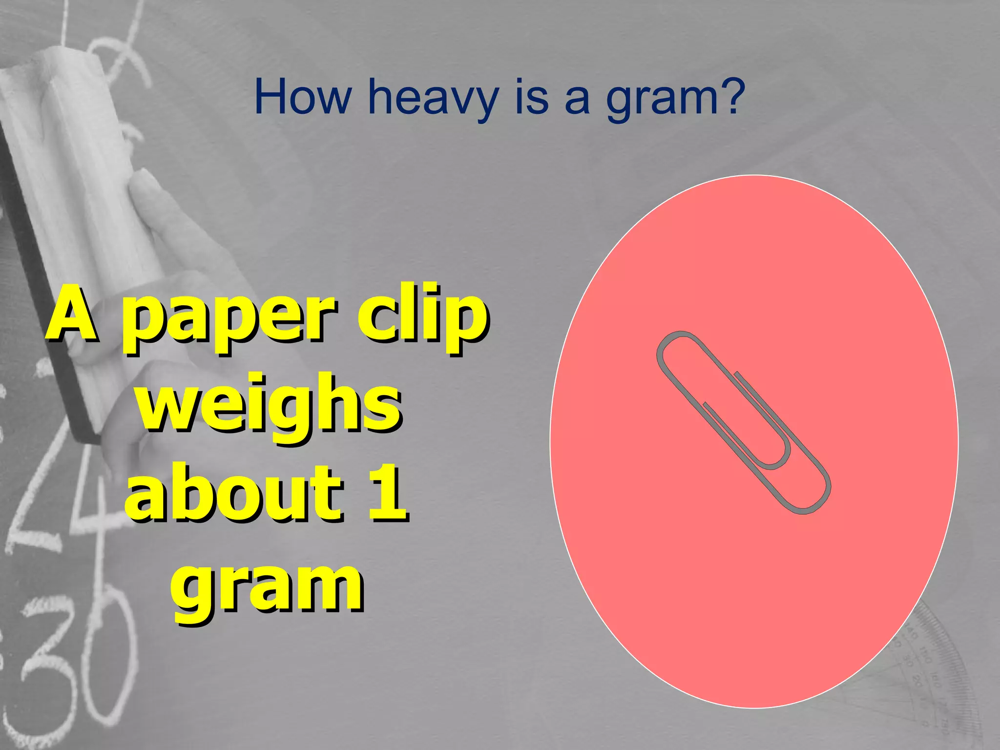 Measurement PPT | PPT