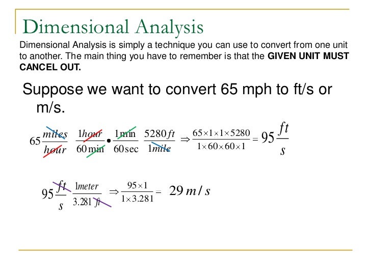 measurement