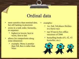 Measurement | PPT | Resume Writing and Advice | Job Search