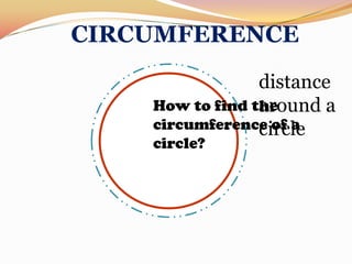 Perimeter & Circumference | PPTX