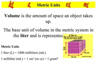 Measurement | PPT