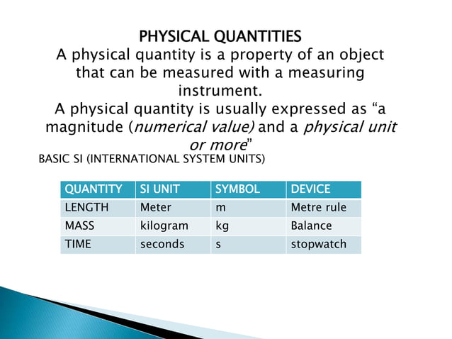 IGCSE PHYSICS:Measurement | PPTX | Physics | Science
