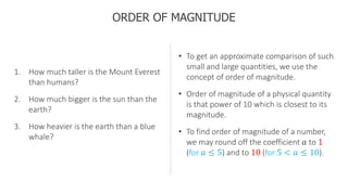 measurement-200427061108.pdf
