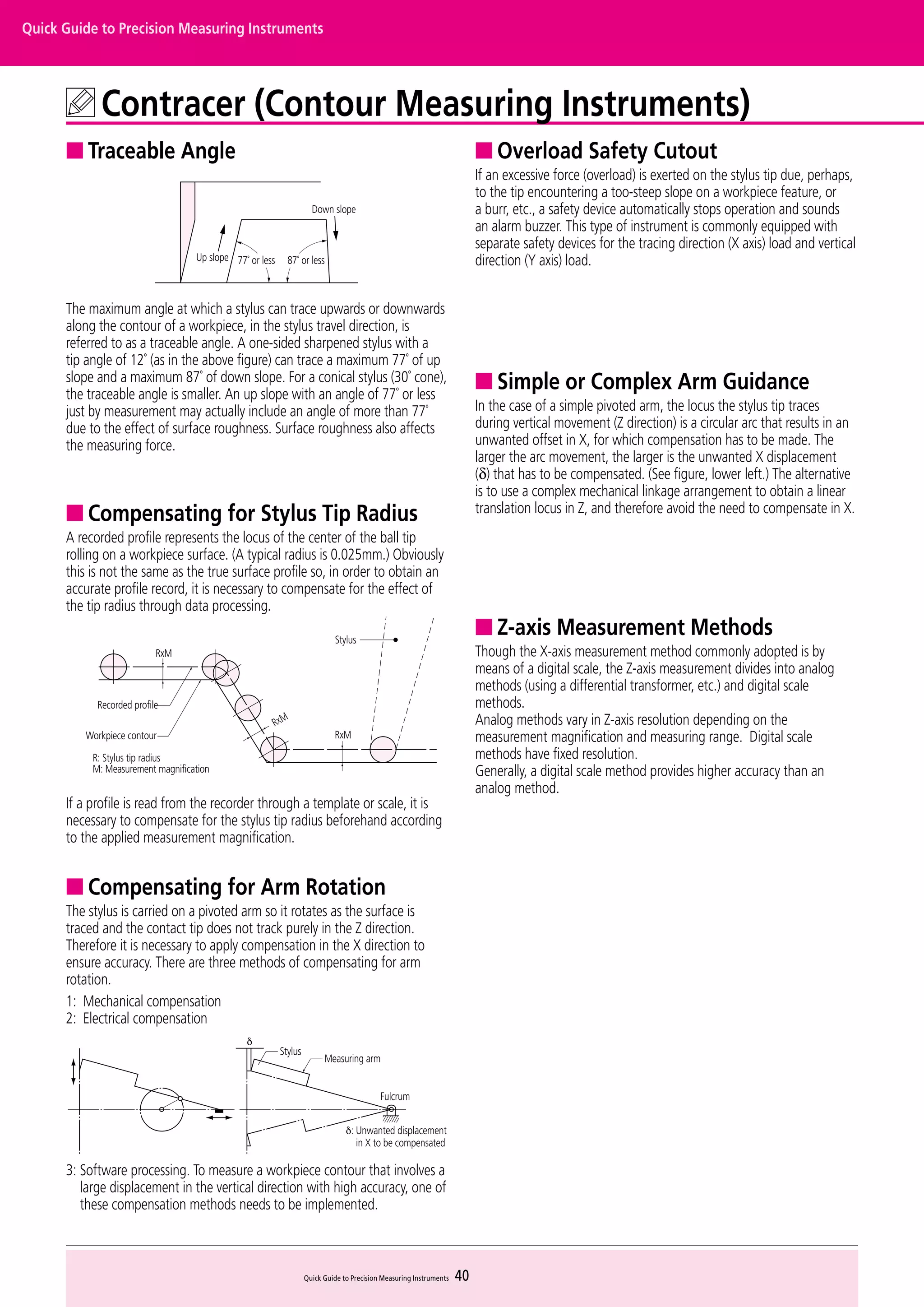 Measurement | PDF