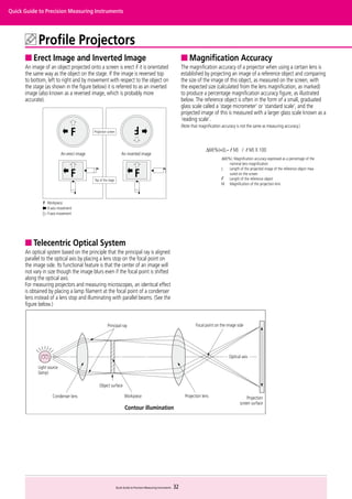 Measurement | PDF