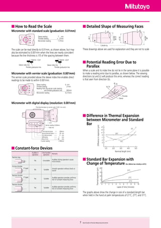 Measurement | PDF