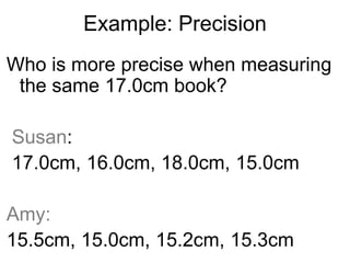 Measurement.pptx