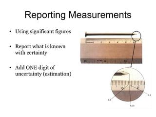 STUDY ABOUT MEASUREMENT AND ITS CONVERSION.pptx