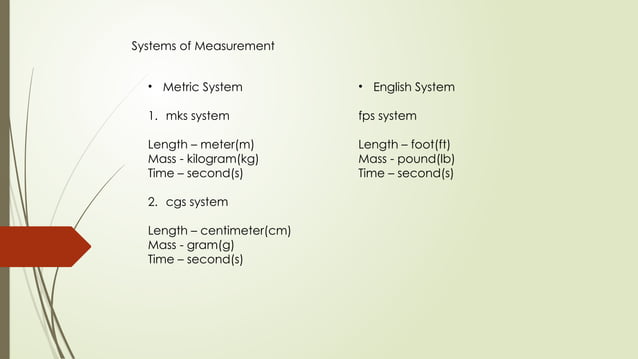 measurement systems of measurementSI.pptx