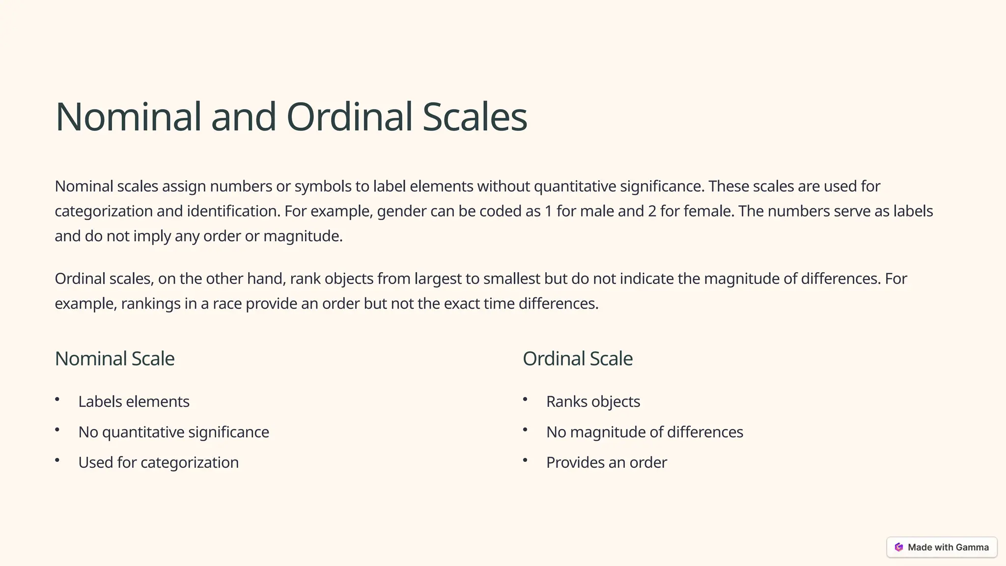 Measurement and Scaling Techniques in Research Methodology | PPTX