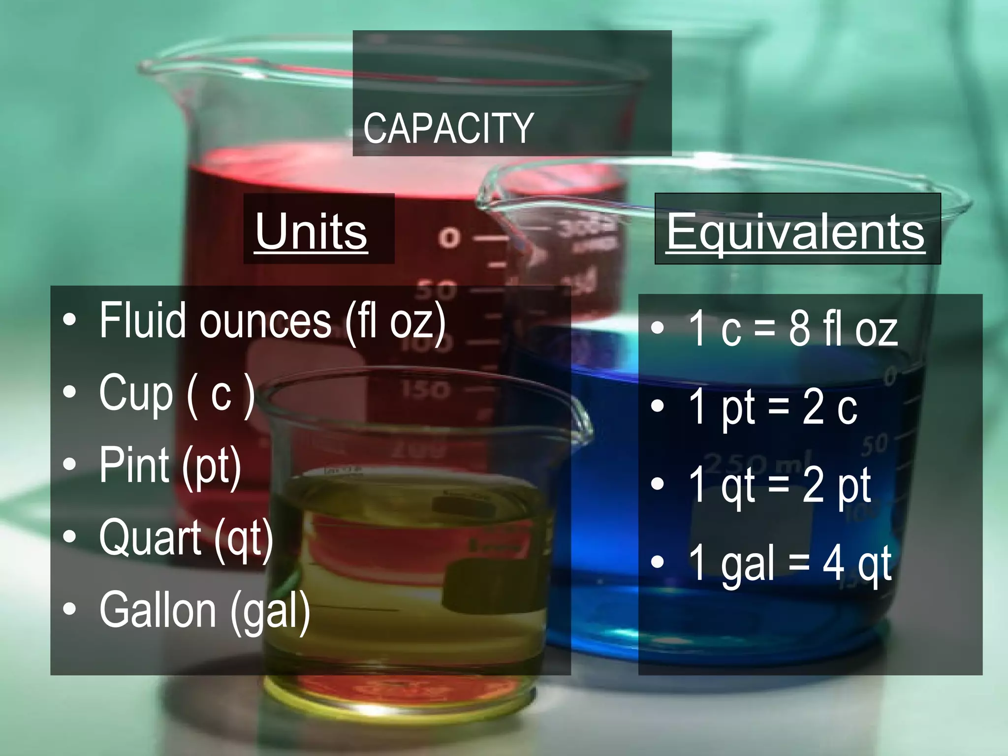 Measurement customary units | PPT
