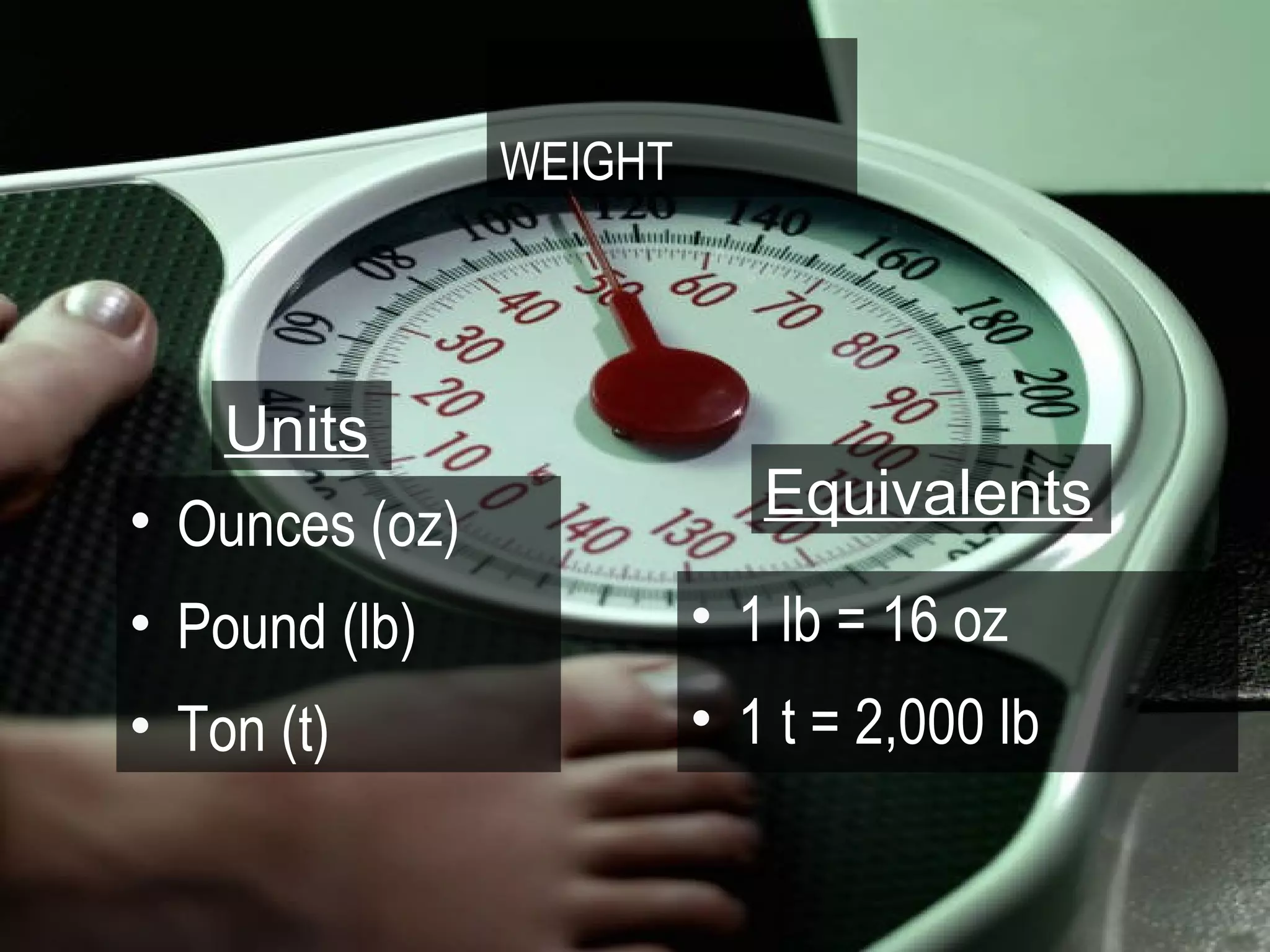 Measurement customary units | PPT