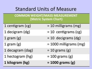 Measurement-g7-finallllllllllllllllll.pptx