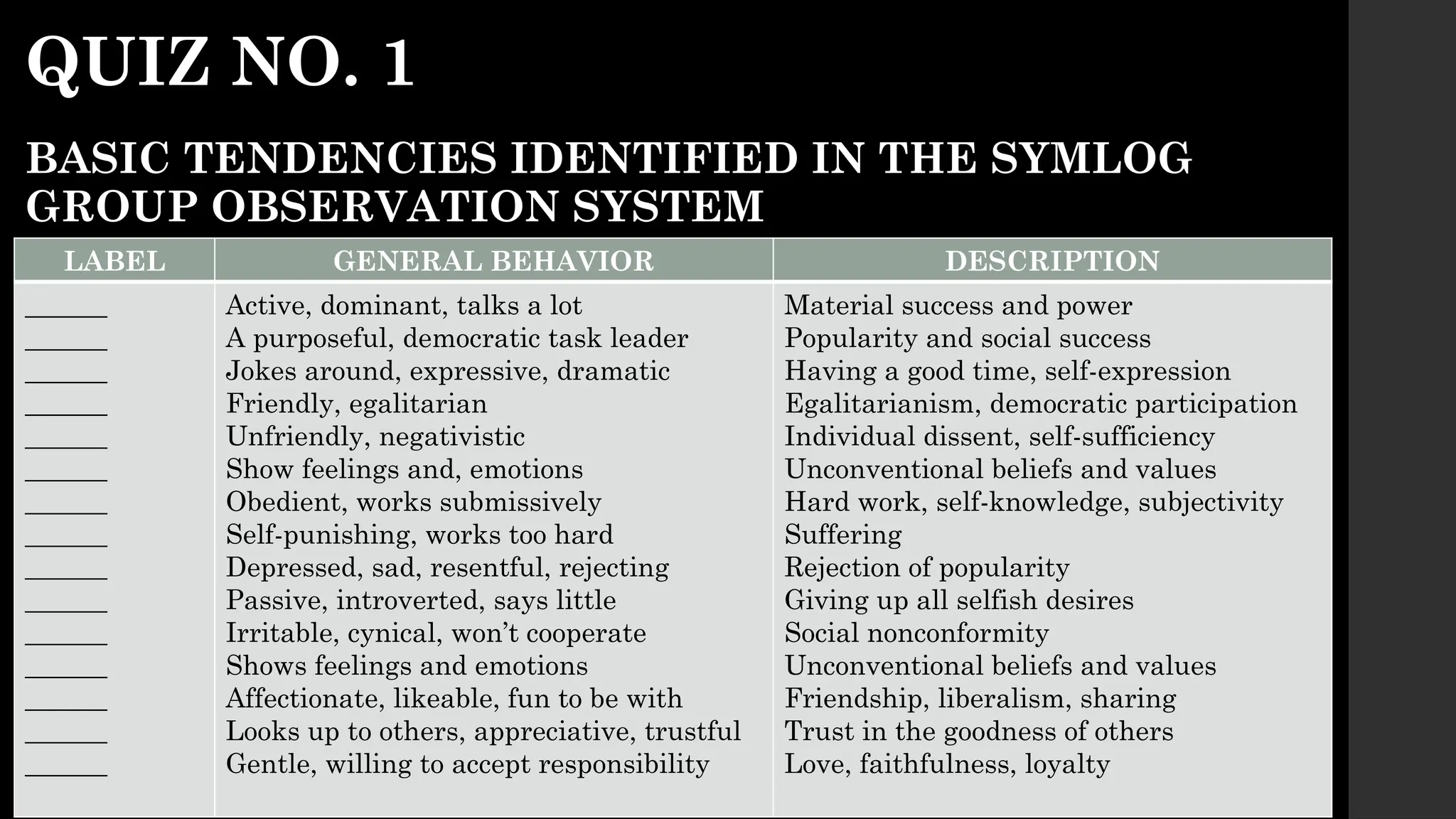 MEASUREMENT-IN-GROUP-DYNAMICS,powerpoint | PPTX