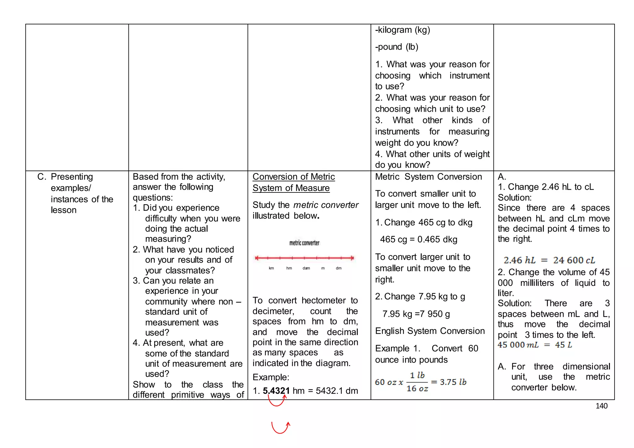 Measurement measuring length | DOC