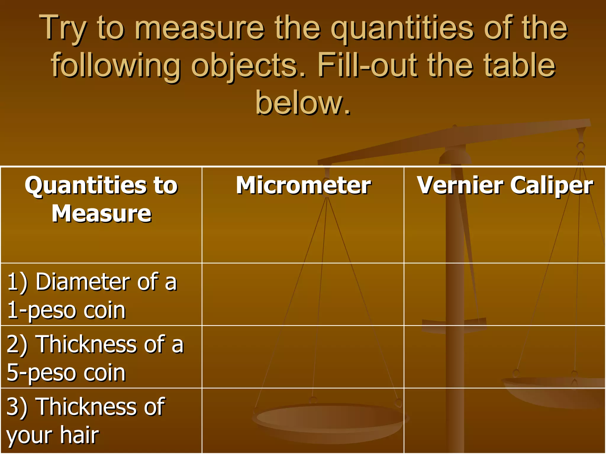 Measurement.micrometer & vernier caliper | PPT