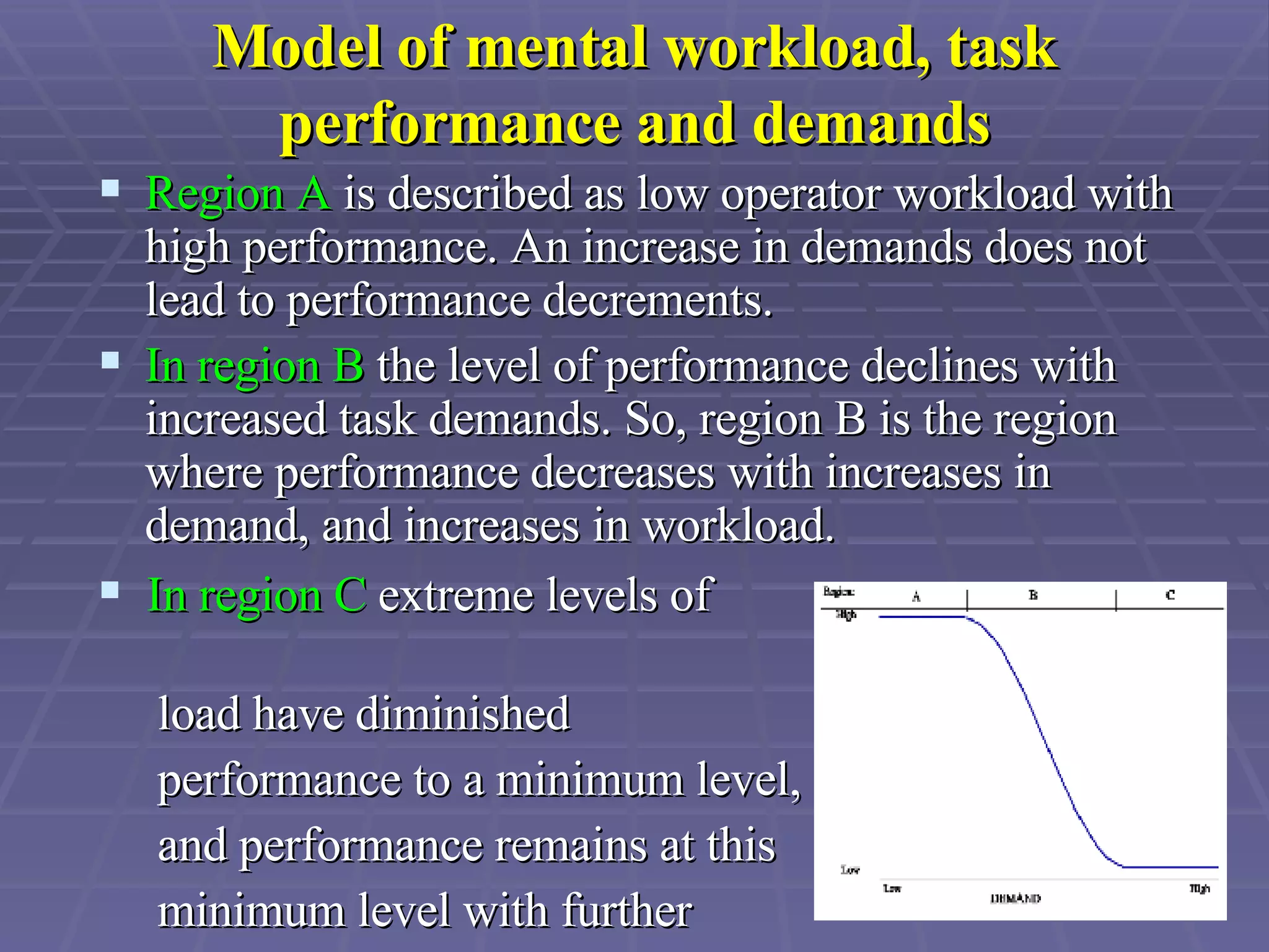 Measurement Of Mental Workload | PPT