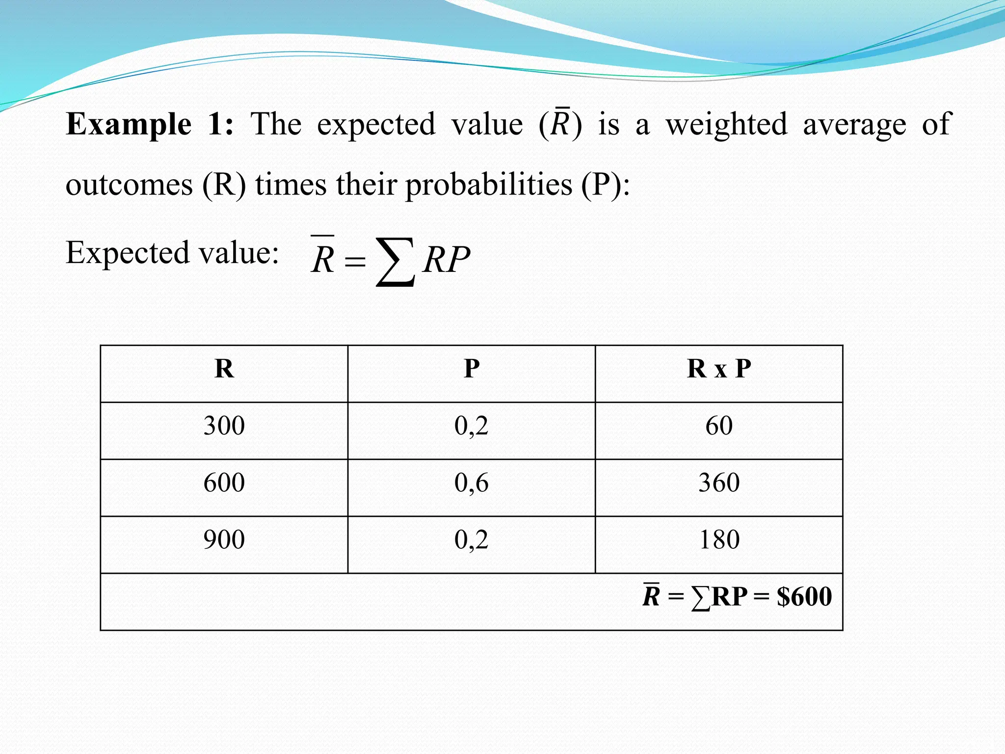 measurement-of-project-risk-yG8P.pptx