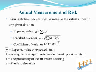 measurement-of-project-risk-yG8P.pptx