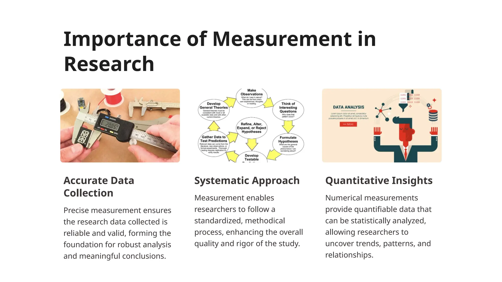 Measurement-of-Variables-Operational-Definition-and-Sampling.pptx