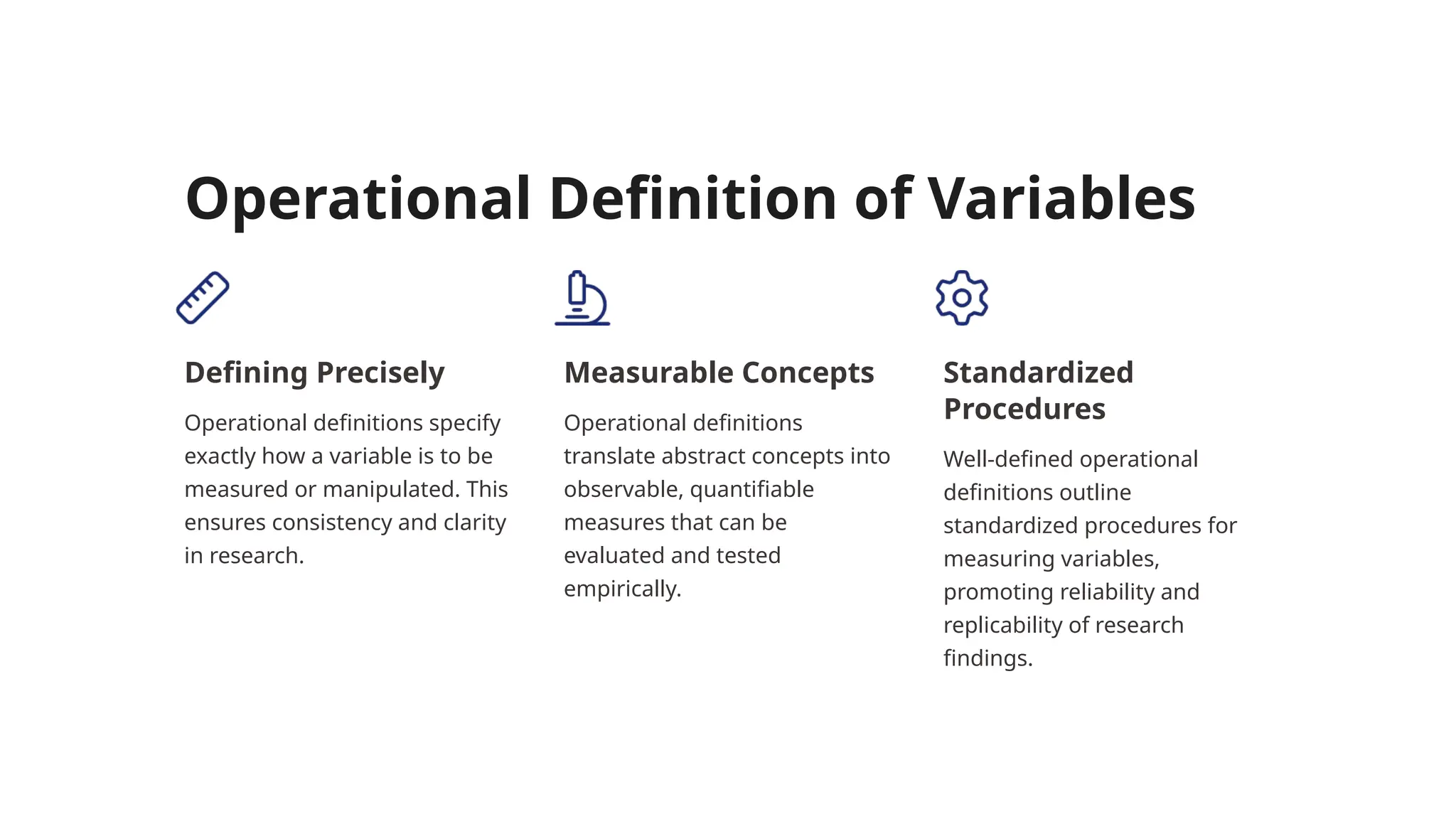 Measurement-of-Variables-Operational-Definition-and-Sampling.pptx