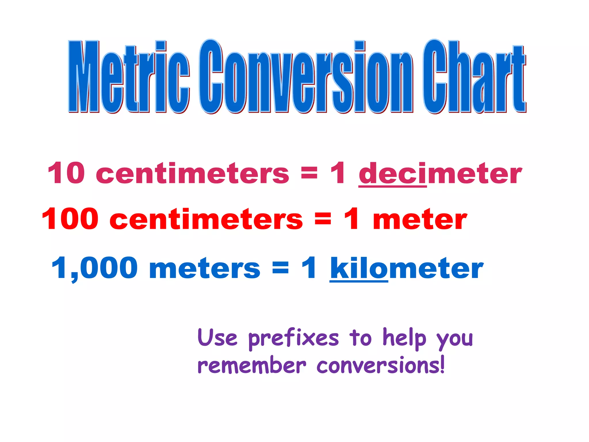 Measurement power-point-review-1h2al8a | PPT