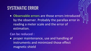 MEASUREMENT - TOPIC 1 (MEASUREMENT AND ERROR).pdf