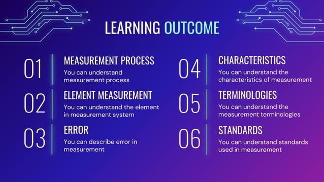 MEASUREMENT - TOPIC 1 (MEASUREMENT AND ERROR).pdf