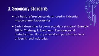 MEASUREMENT - TOPIC 1 (MEASUREMENT AND ERROR).pdf