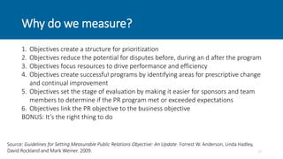Measurement and Evaluation in Public Relations | PPTX