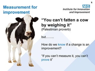 Measurement for Improvement | PPT