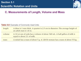 MEASUREMENT (1).ppt