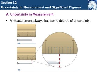 MEASUREMENT (1).ppt