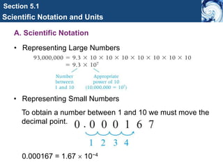 MEASUREMENT (1).ppt