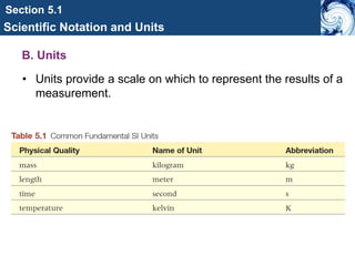MEASUREMENT (1).ppt | Physics | Science