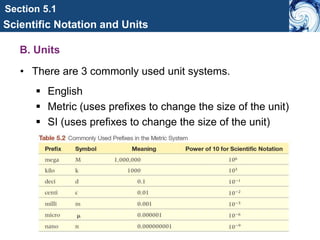 MEASUREMENT (1).ppt | Physics | Science
