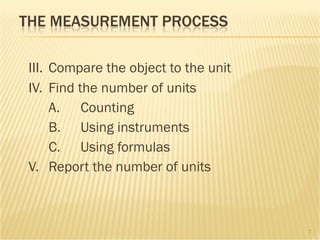 Measurement | PPT