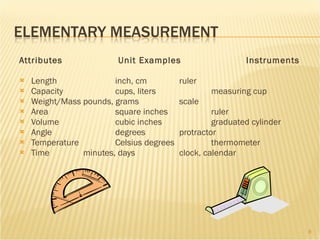 Measurement | PPT