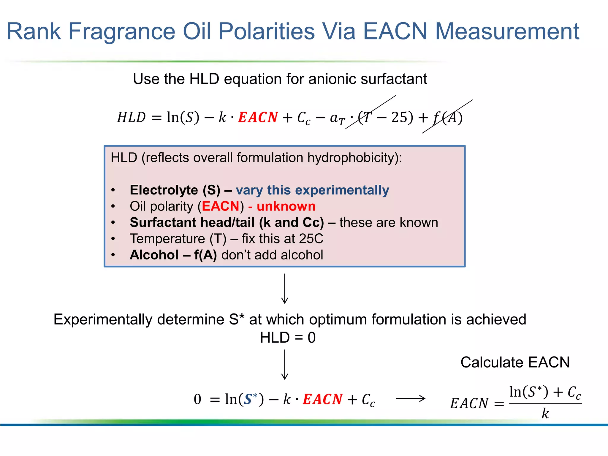 Measurement and application of equivalent alkane carbon number | PPT
