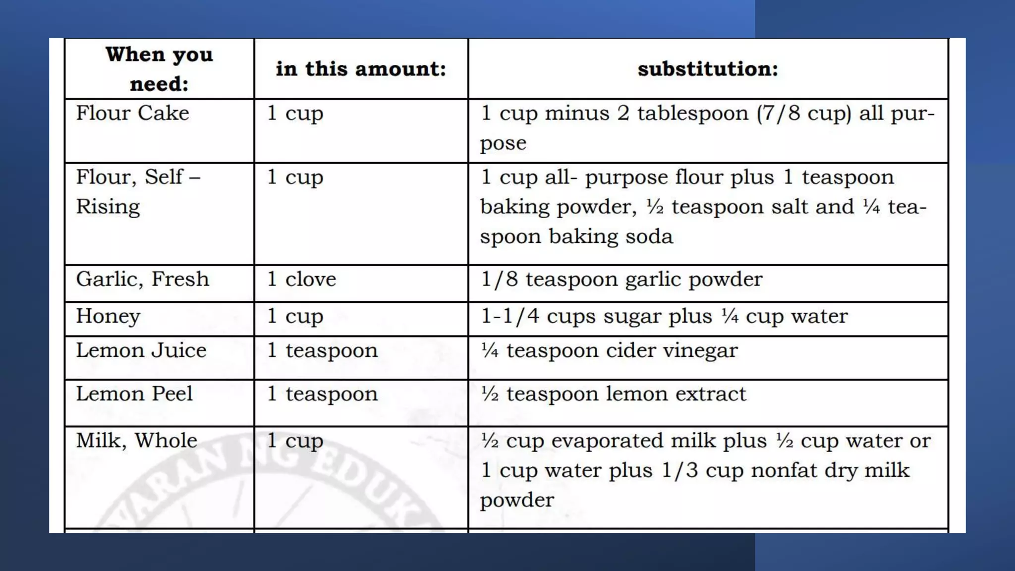 Measurement and Calculation1.pptx