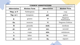 Measurement and Calculation1.pptx