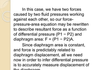 Measurement and control of nonelectrical quantities | PPTX