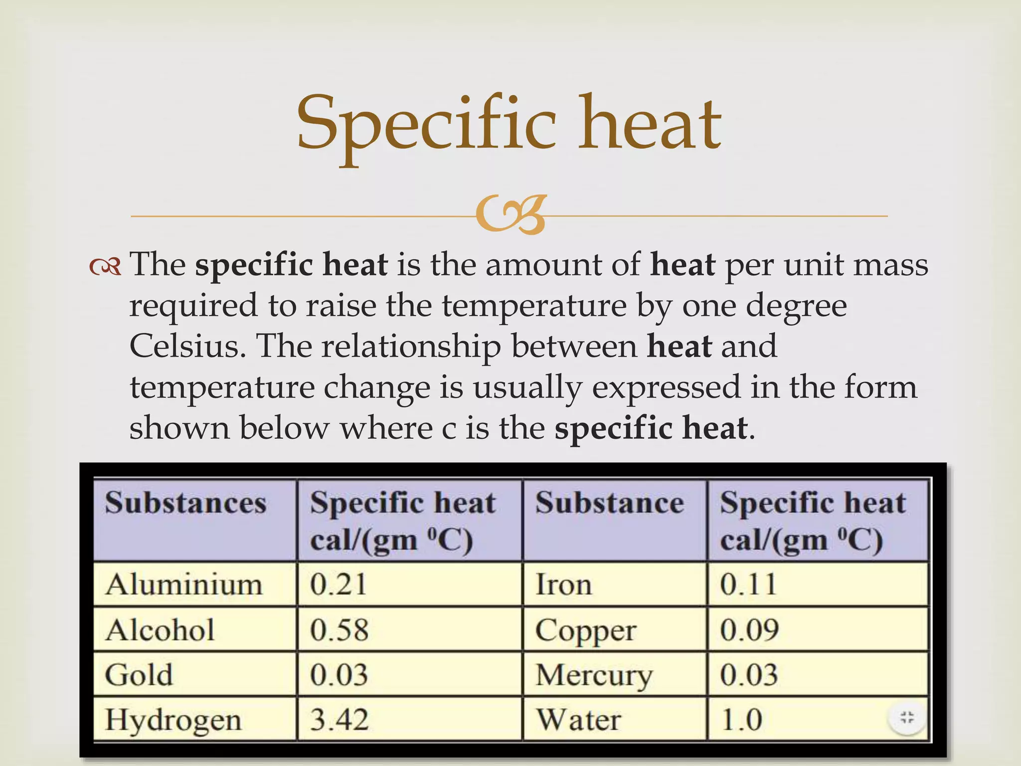 Measurement and effects of heat | PPTX