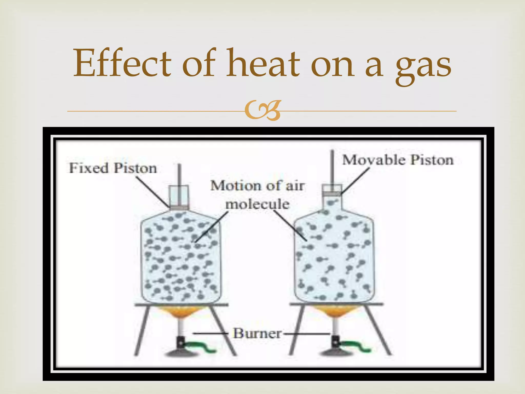 Measurement and effects of heat | PPTX