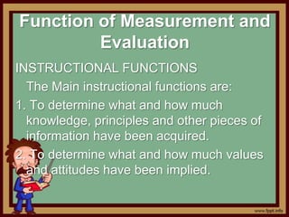 Measurement and evaluation | PPTX
