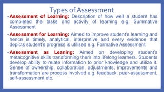 An Introduction to Test, Assessment, Measurement and Evaluation | PPT